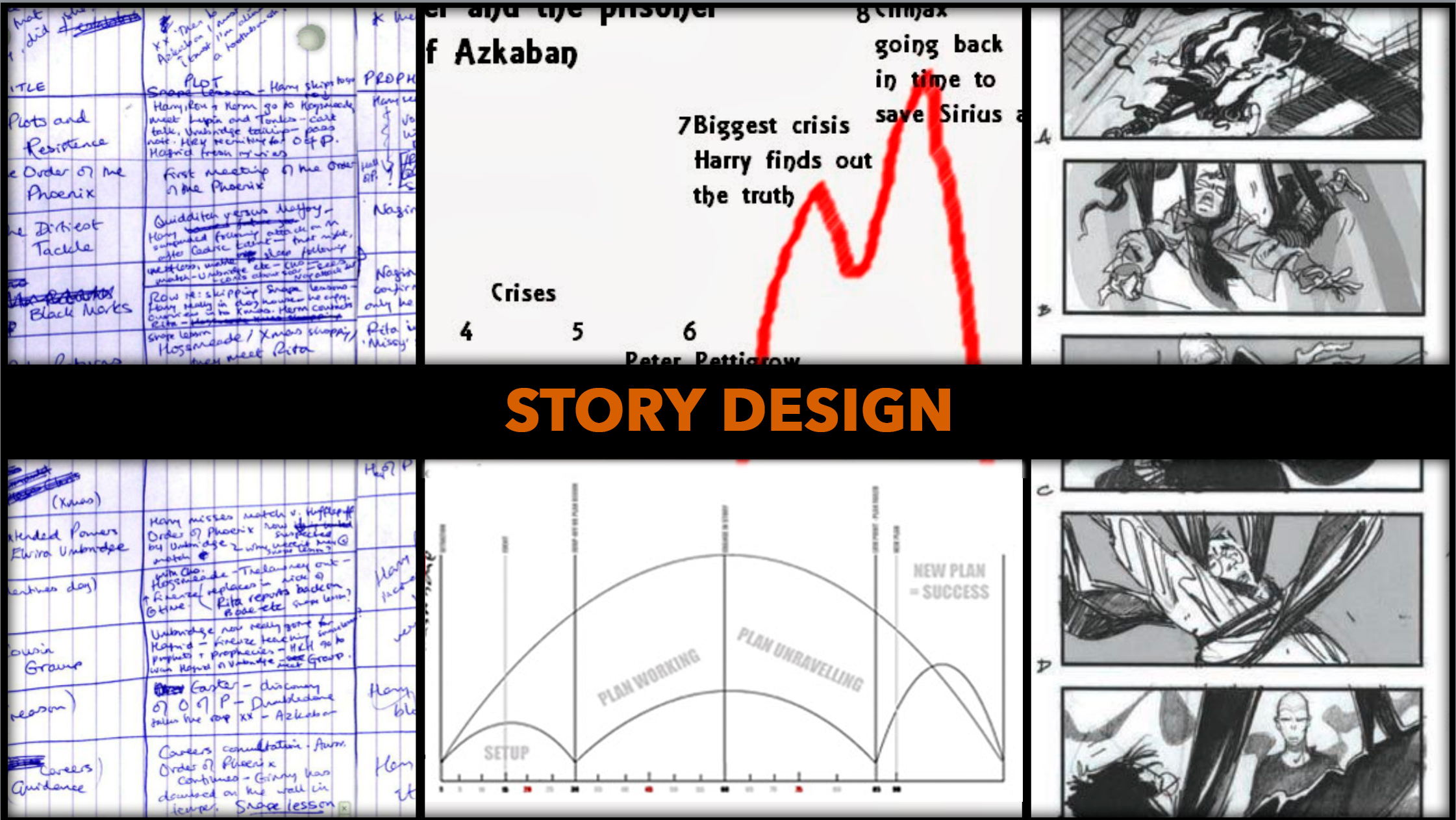 Cinematic Design Thinking